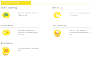 A guide to using ScratchJr Blocks to code – Mr Vullo – Alternative ...