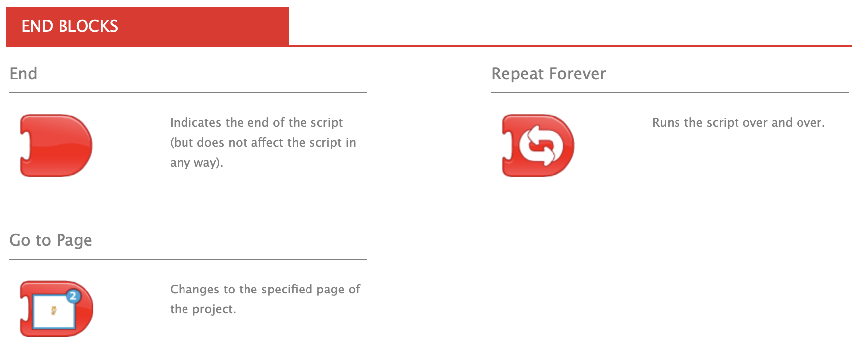 A guide to using ScratchJr Blocks to code – Mr Vullo – Alternative ...